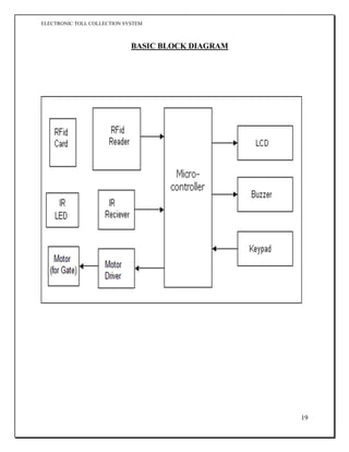 Seminar report- Electronic Toll Collection System | PDF