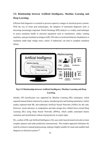 AI-Based Predictive Maintenance for Underground Power Cables Using Deep ...