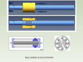 BALL SCREW TECHNOLOGY | PPTX