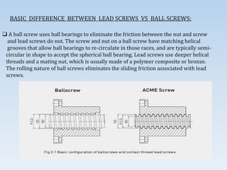 BALL SCREW TECHNOLOGY | PPTX