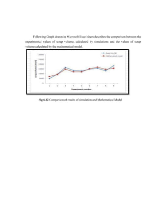 SIMULATION AND OPTIMIZATION OF MATERIAL FLOW FORGING DEFECTS IN AUTOMOBILE COMPONENT AND ...