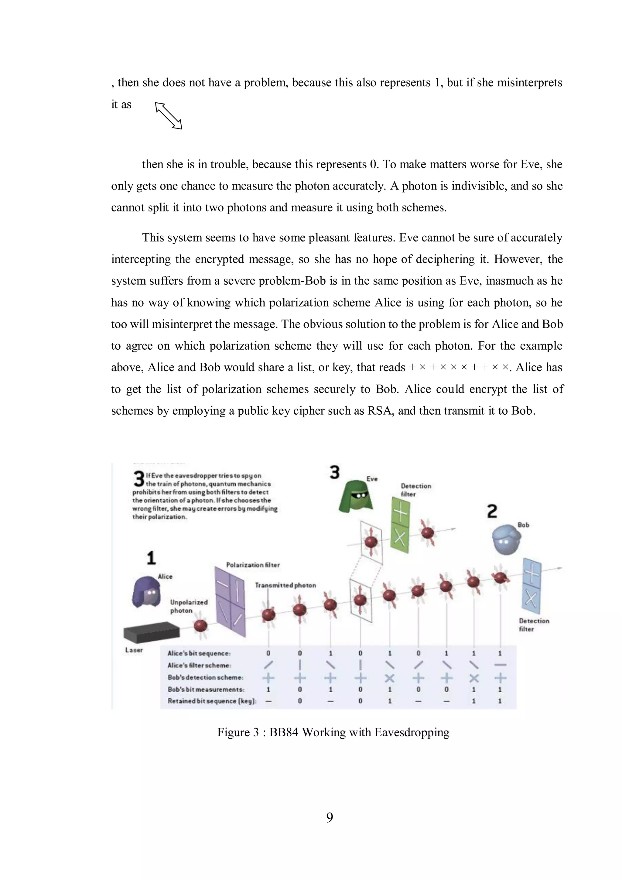 Quantum Cryptography - Seminar report | PDF