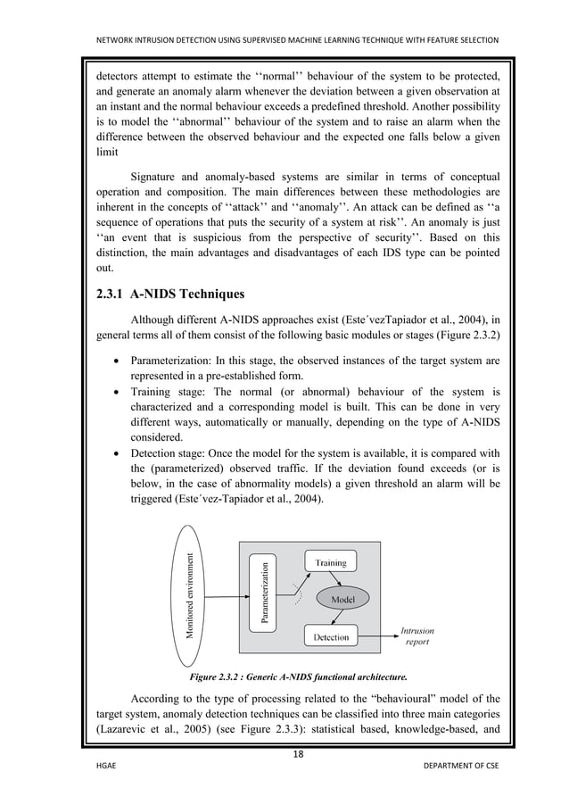 Seminar Report | Network Intrusion Detection using Supervised Machine Learning Technique with ...