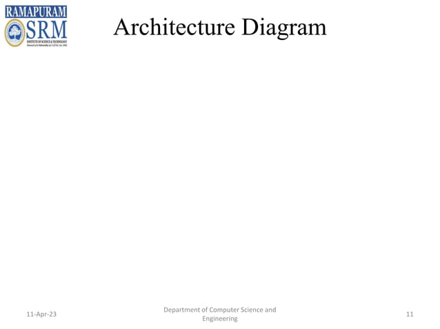 SEMINAR REPORT FORMAT.pptx | Technology & Computing