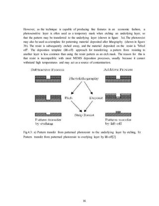 Seminar report of mems | DOCX