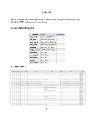 Seminar report irm | PDF
