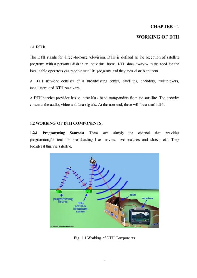 Seminar report on dth | PDF