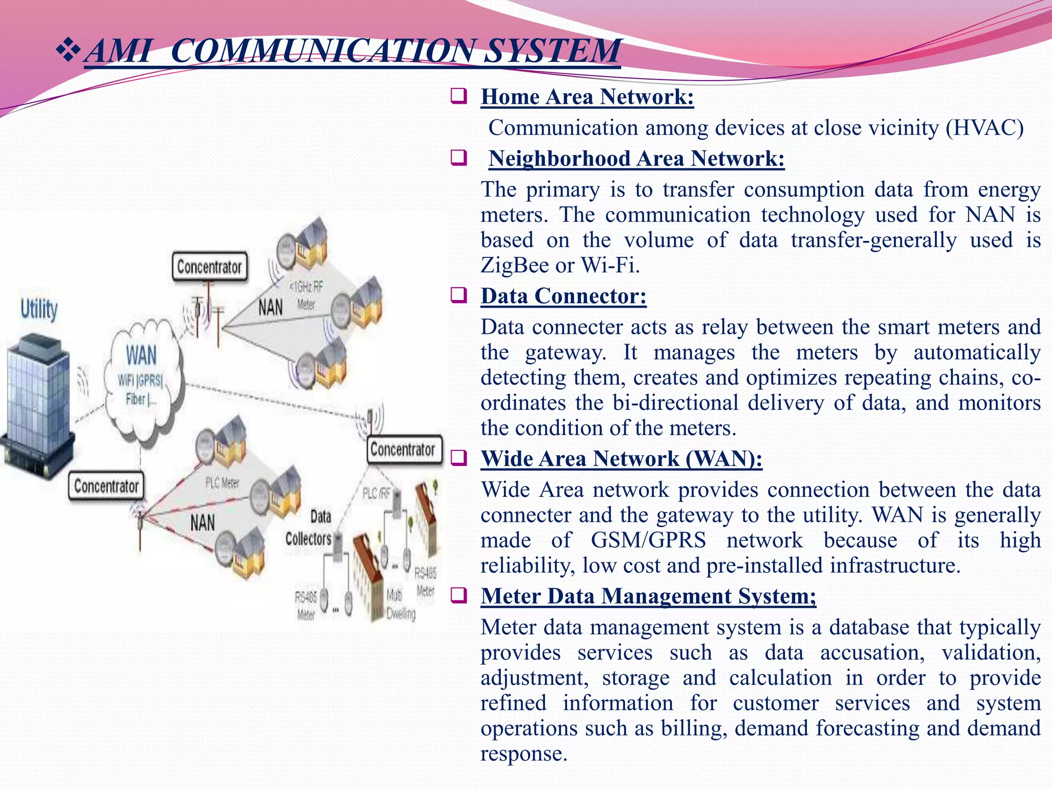 AUTOMATIC ENERGY METER READING SYSTEM FOR BILLING PURPOSE | PPTX