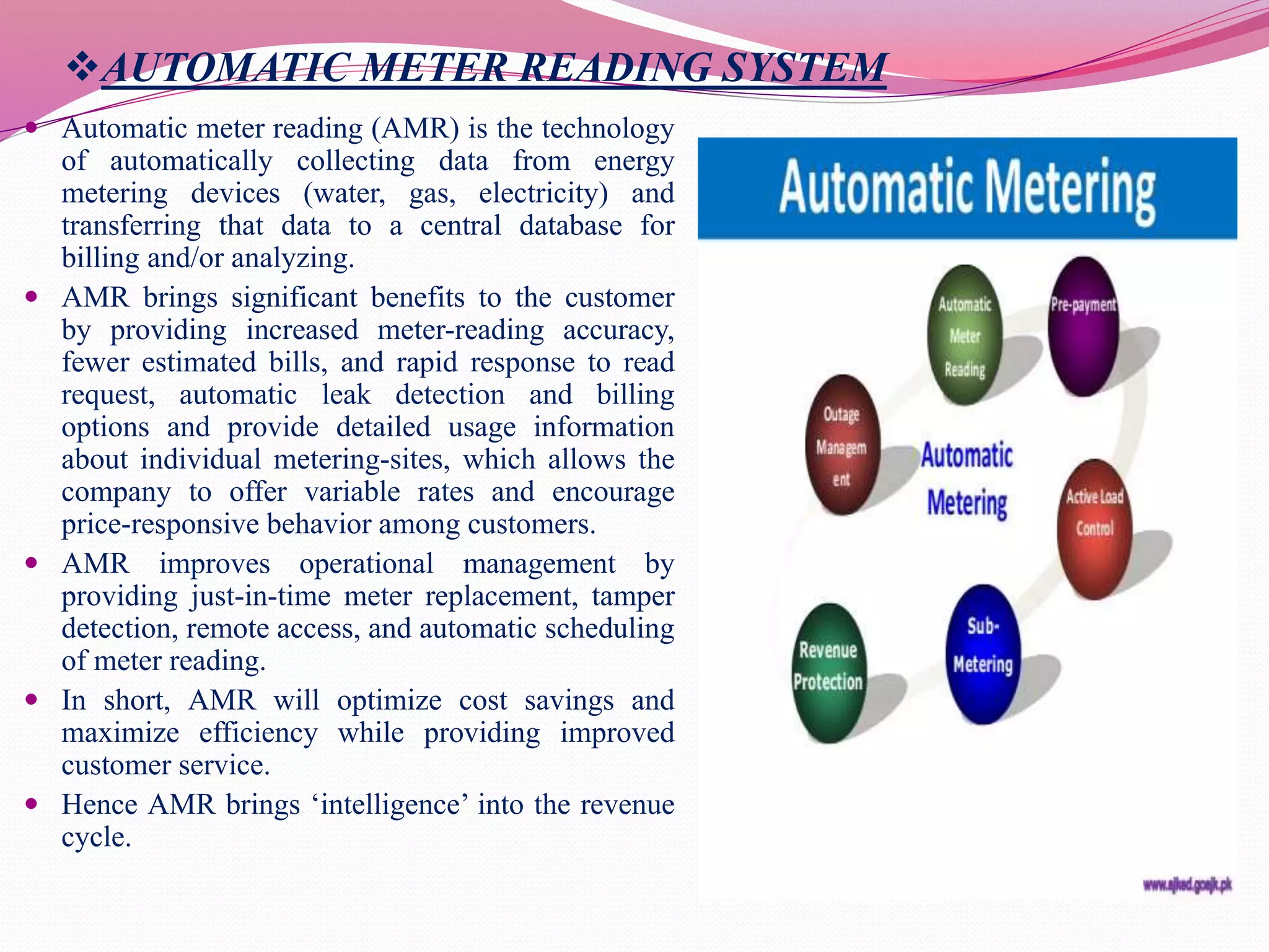 AUTOMATIC ENERGY METER READING SYSTEM FOR BILLING PURPOSE | PPTX