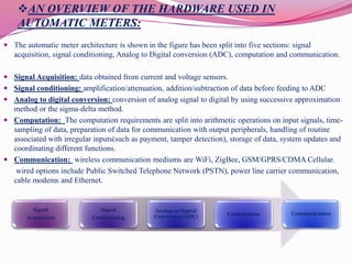 AUTOMATIC ENERGY METER READING SYSTEM FOR BILLING PURPOSE | PPTX