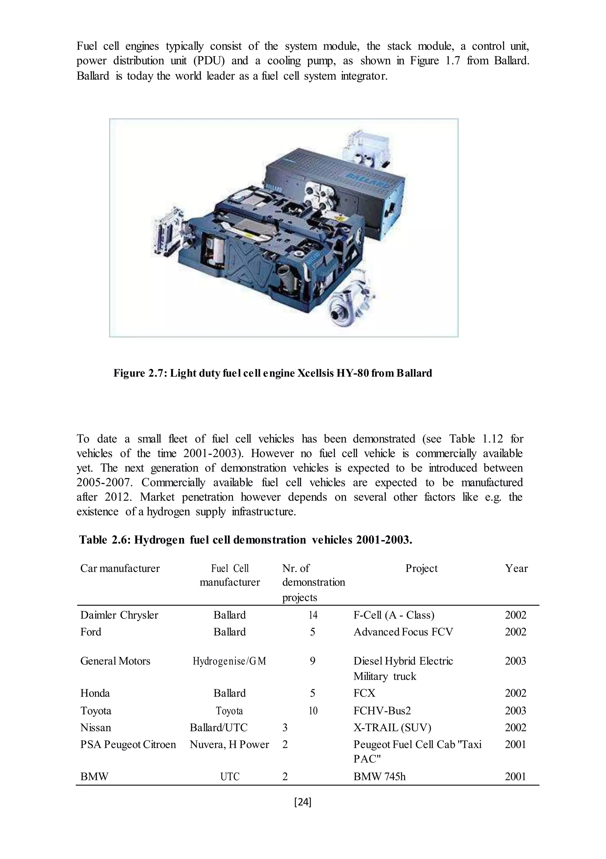 Seminar report on hydrogen fuel cell | DOCX