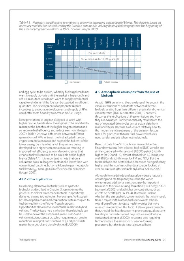Seminar report on modifications for ethanol engines | PDF