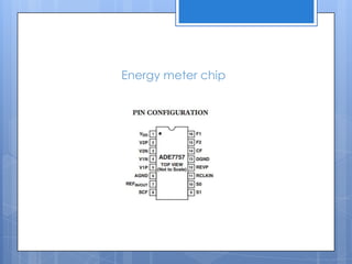 prepaid energy meter | PPTX