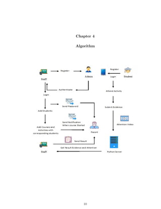 Seminar report pratik70.pdf