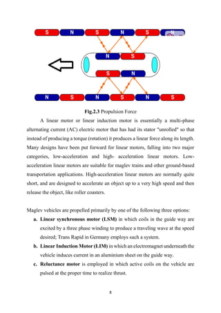 Seminar Report On Maglev Launch Assist | PDF