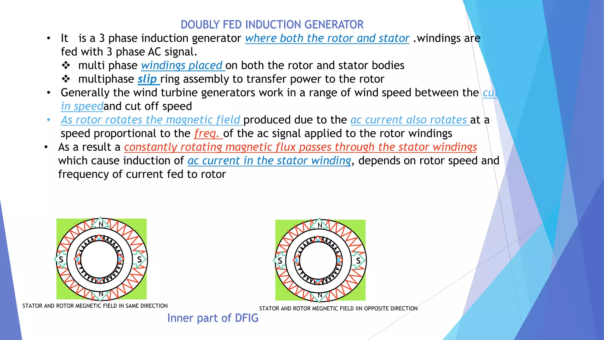 Improved Reactive Power Capability Of Grid Connected Doubly Fed