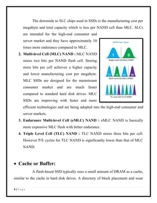 SSD Seminar Report | PDF