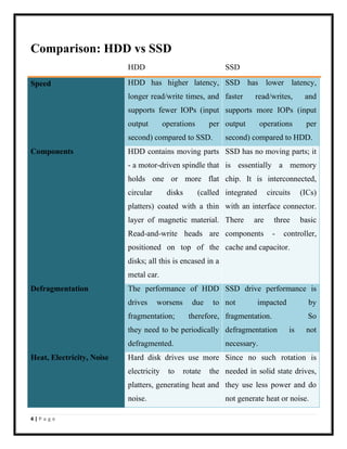 SSD Seminar Report | PDF