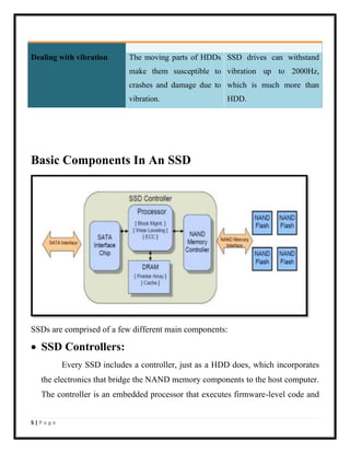 SSD Seminar Report | PDF