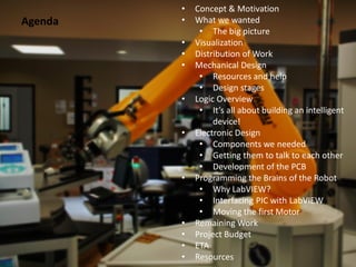 A 4-Axis Robot Arm | PDF