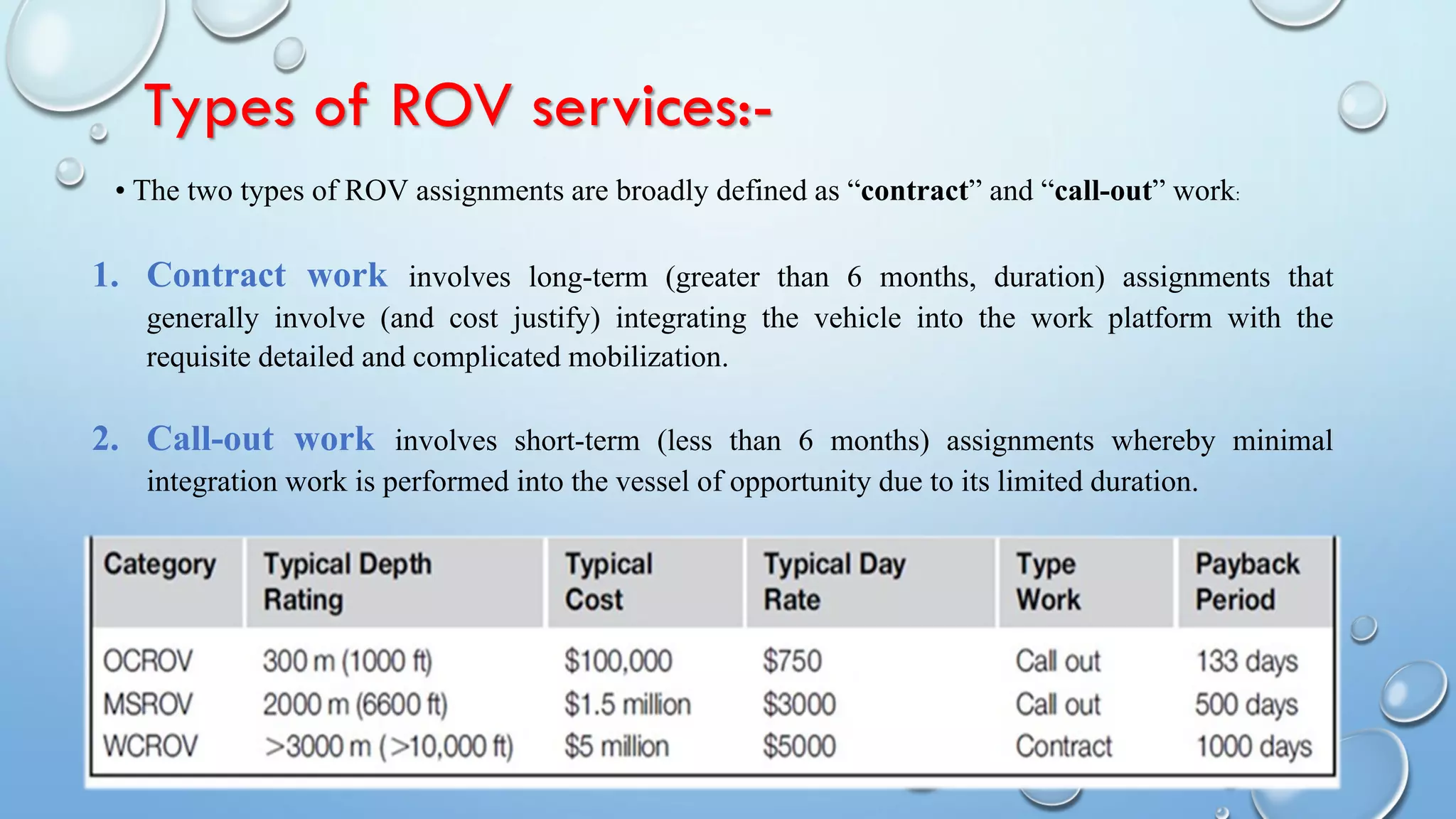 Seminar Remotely Operated Vehicle ( ROV ) | PDF