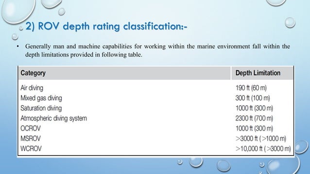 Seminar Remotely Operated Vehicle ( ROV ) | PDF | Scuba Diving ...