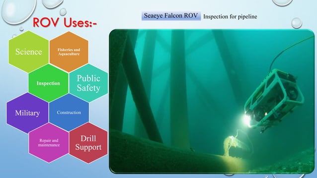 Seminar Remotely Operated Vehicle ( ROV ) | PDF | Scuba Diving ...