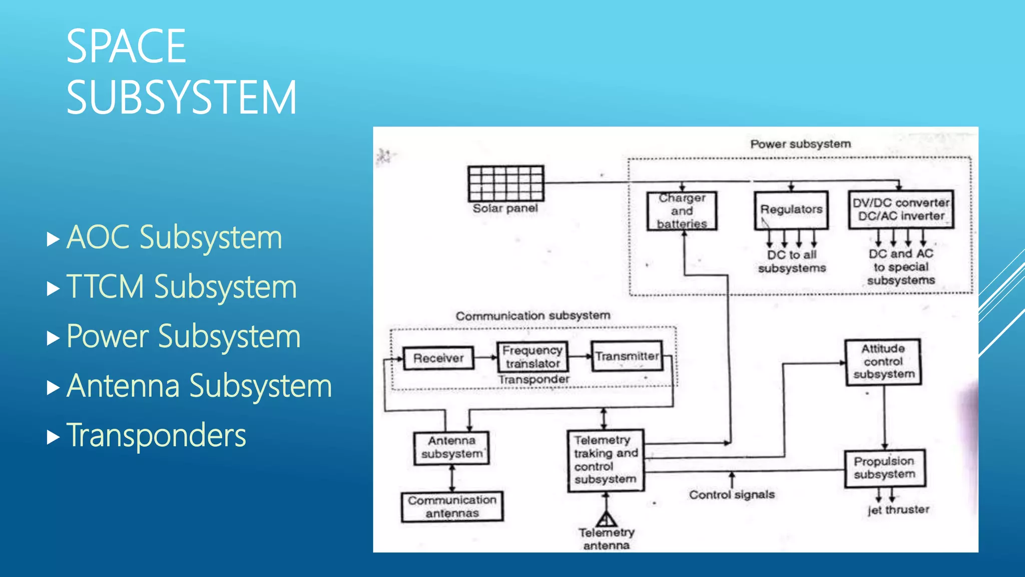 Seminar on satellite communication | PPTX