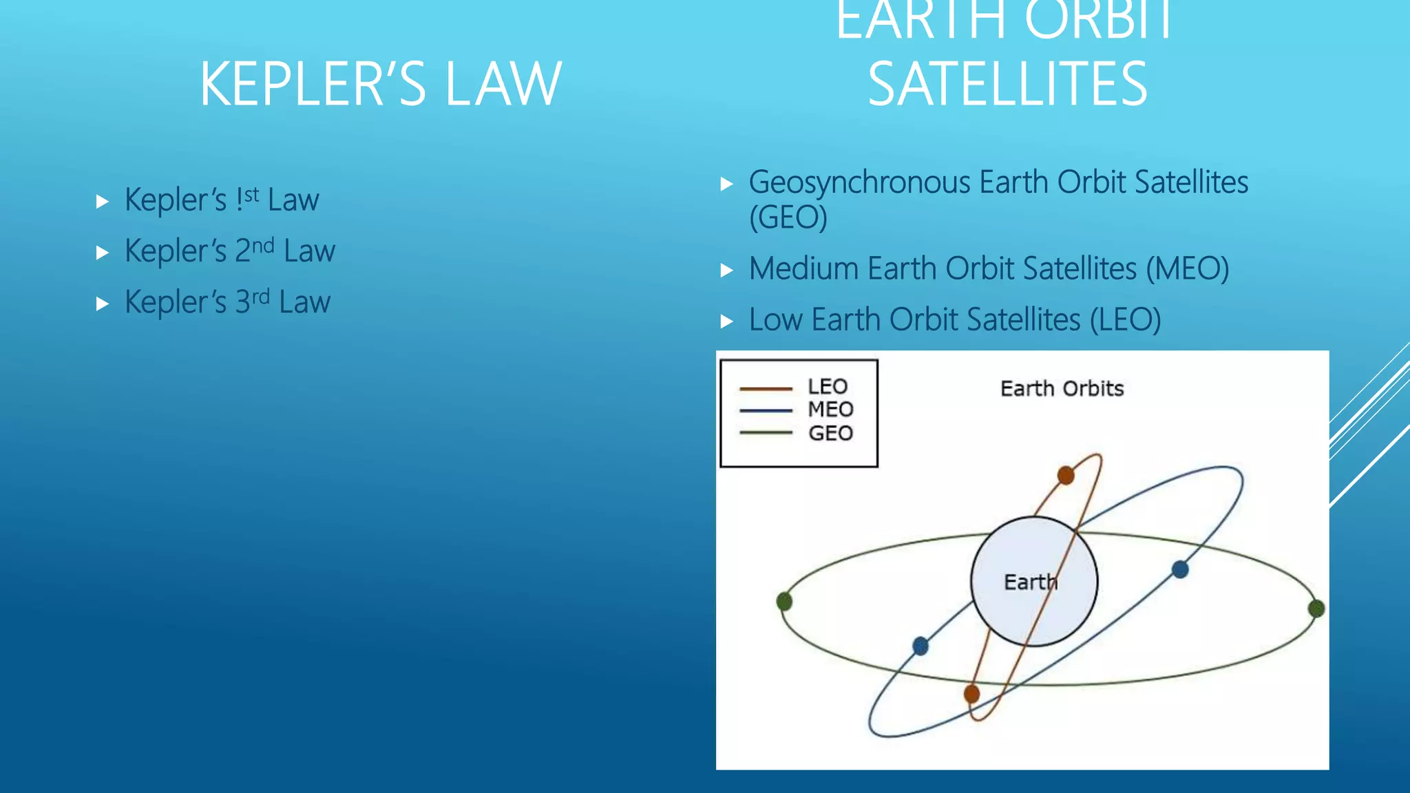 Seminar on satellite communication | PPTX