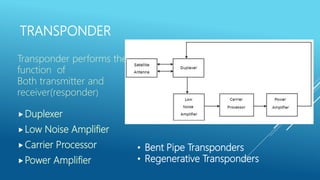 Seminar on satellite communication | PPTX