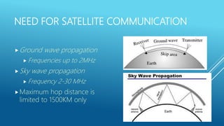 Seminar on satellite communication | PPTX