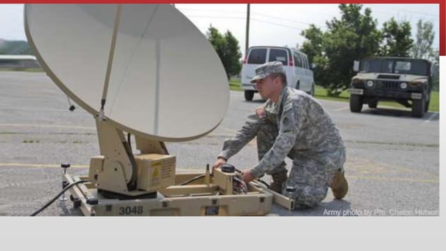 VSAT( Very Small Aperture Terminal) :- In Detail | PPTX