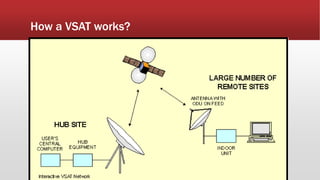 VSAT( Very Small Aperture Terminal) :- In Detail | PPTX