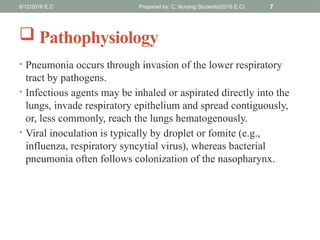 Pneumonia pathophysiology details ppt free | PPTX