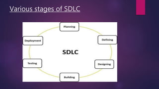software development life cycle(SDLC) | PPTX