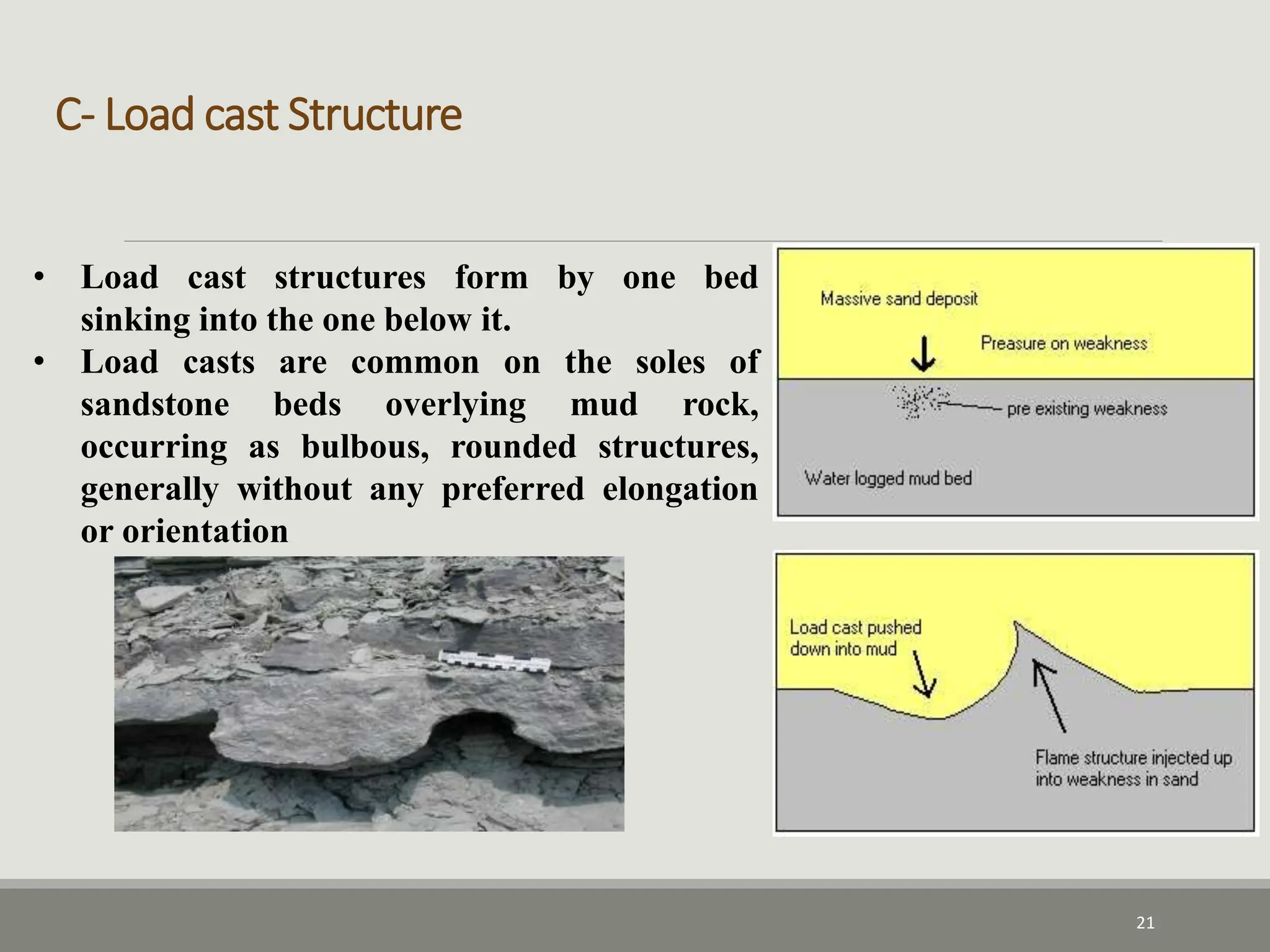 sedimentary structure is the feature in sedimentary rock , to ...