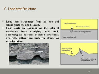 sedimentary structure is the feature in sedimentary rock , to ...