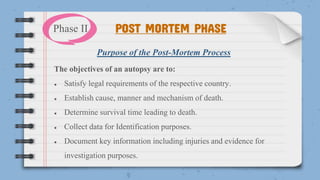 Disaster Victim Identification (DVI) | PPTX
