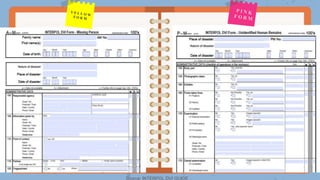 Disaster Victim Identification (DVI) | PPTX