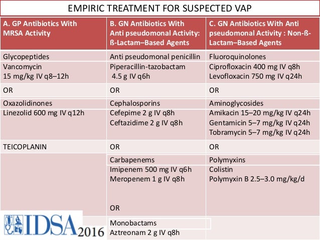 Sepsis and antibiotic guidance in neurology wards