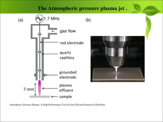 Non thermal plasma as a new food preservation method | PPT