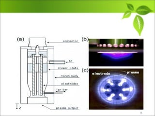 Non thermal plasma as a new food preservation method | PPT