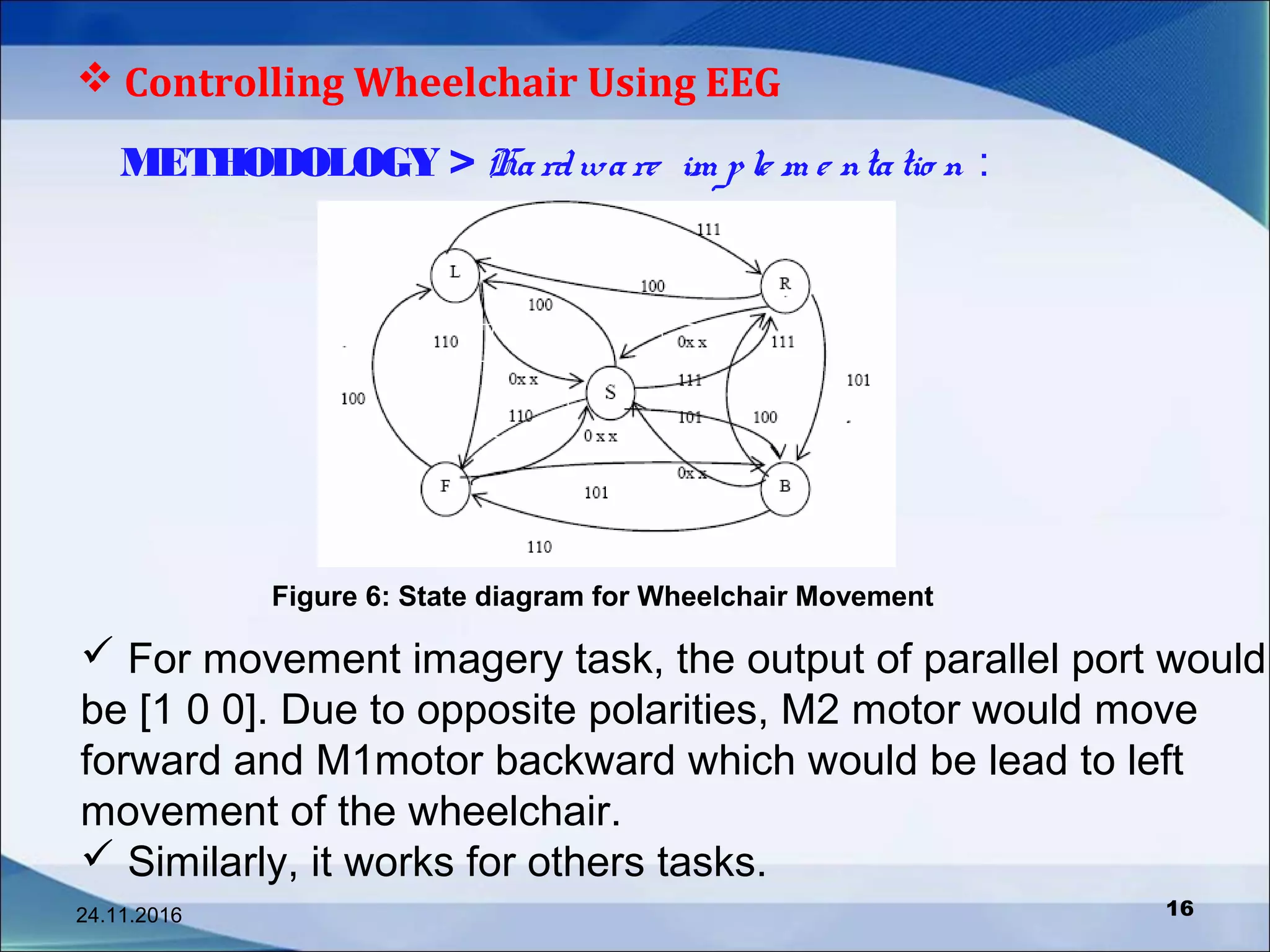 Controlling Wheelchair Using Electroencephalogram(EEG) | PPT
