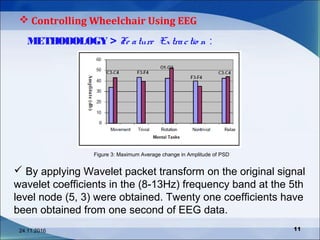Controlling Wheelchair Using Electroencephalogram(EEG) | PPT
