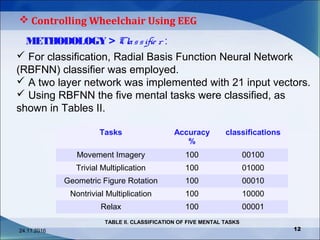 Controlling Wheelchair Using Electroencephalogram(EEG) | PPT