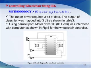 Controlling Wheelchair Using Electroencephalogram(EEG) | PPT