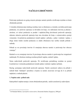 Seminarski rad nacela | PDF