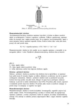 Seminarski rad - Kromatografija/Hromatografija | DOCX