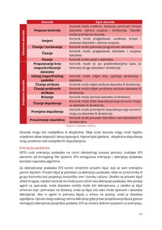 NTFS - seminarski rad (2018) | PDF