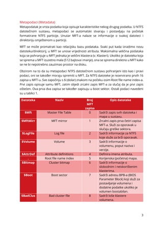 NTFS - seminarski rad (2018) | PDF